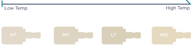 Amber Mill – HASSBIO America