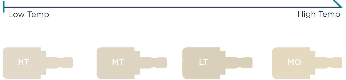 Amber Mill – HASSBIO America