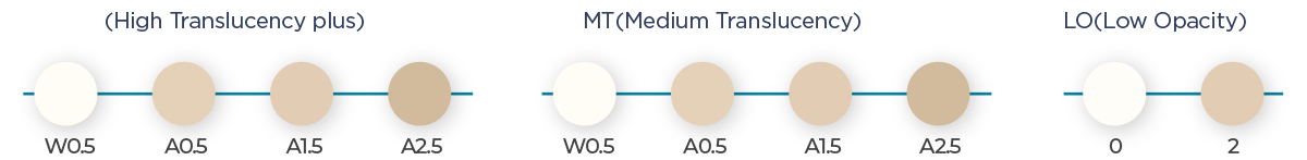 Amber Press Master – HASSBIO America