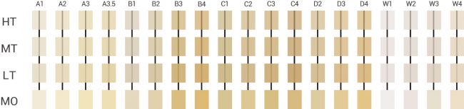 Amber Mill – HASSBIO America