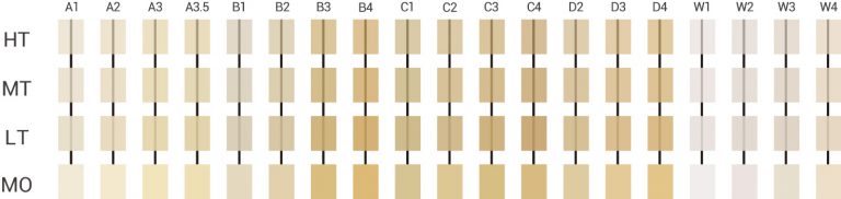 Amber Mill – HASSBIO America