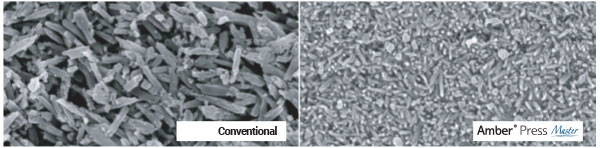 Amber Press Master – HASSBIO America