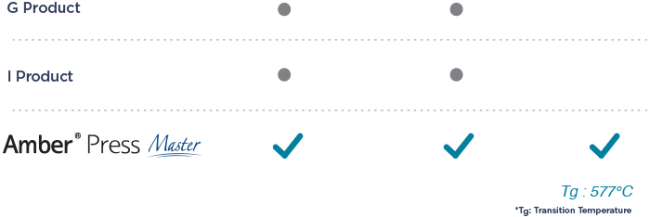 Amber Press Master – HASSBIO America